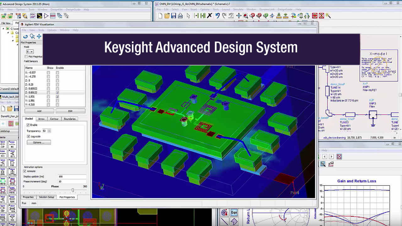 PathWave Advanced Design System (ADS) | Keysight
